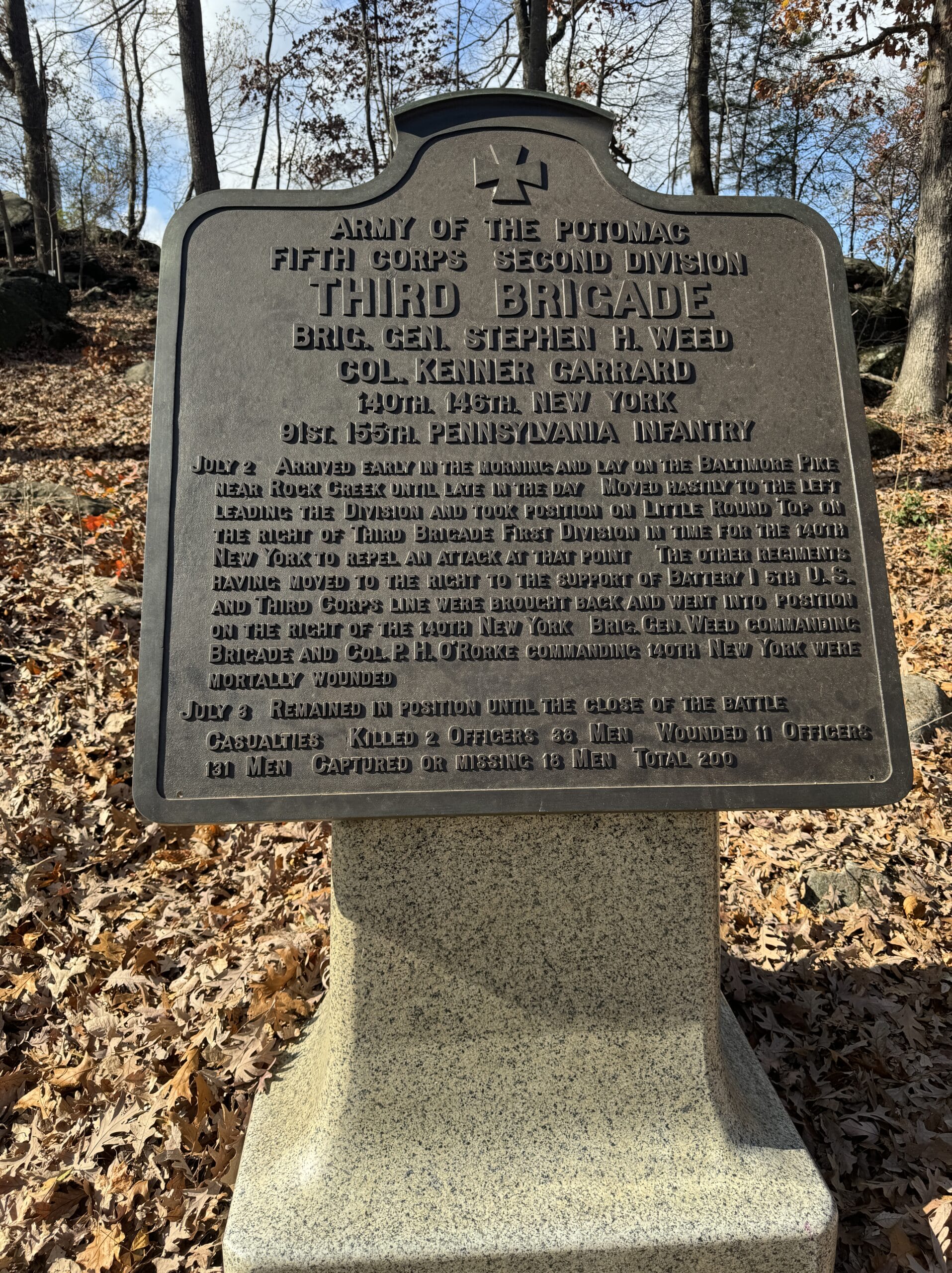 Top Things to Do in Gettysburg: Historic Battlefields, Museums, and More